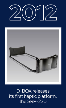 D-BOX | Celebrating 25 years of movement