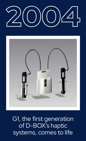 D-BOX | Celebrating 25 years of movement