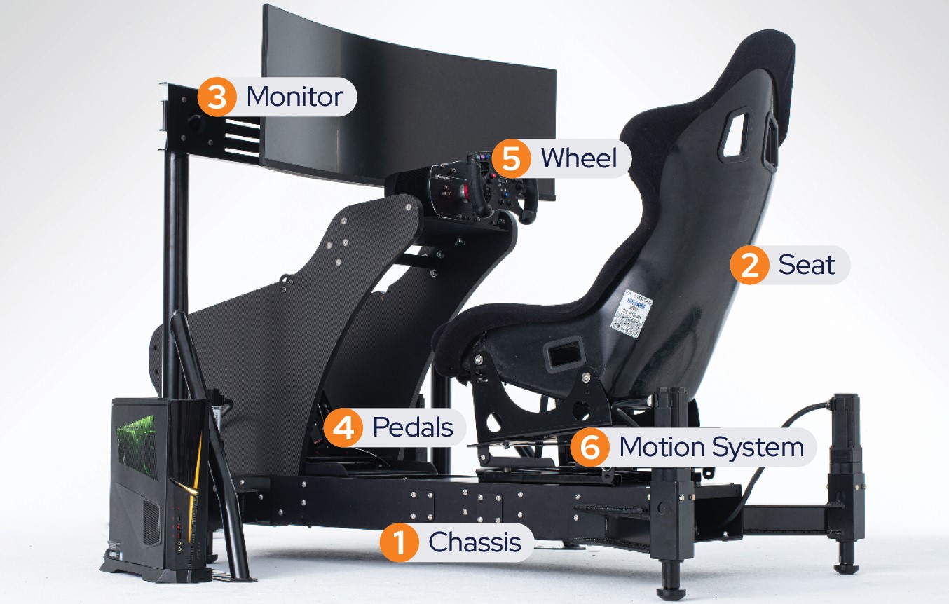 D-BOX | The Ultimate Guide to Sim Racing in 2024
